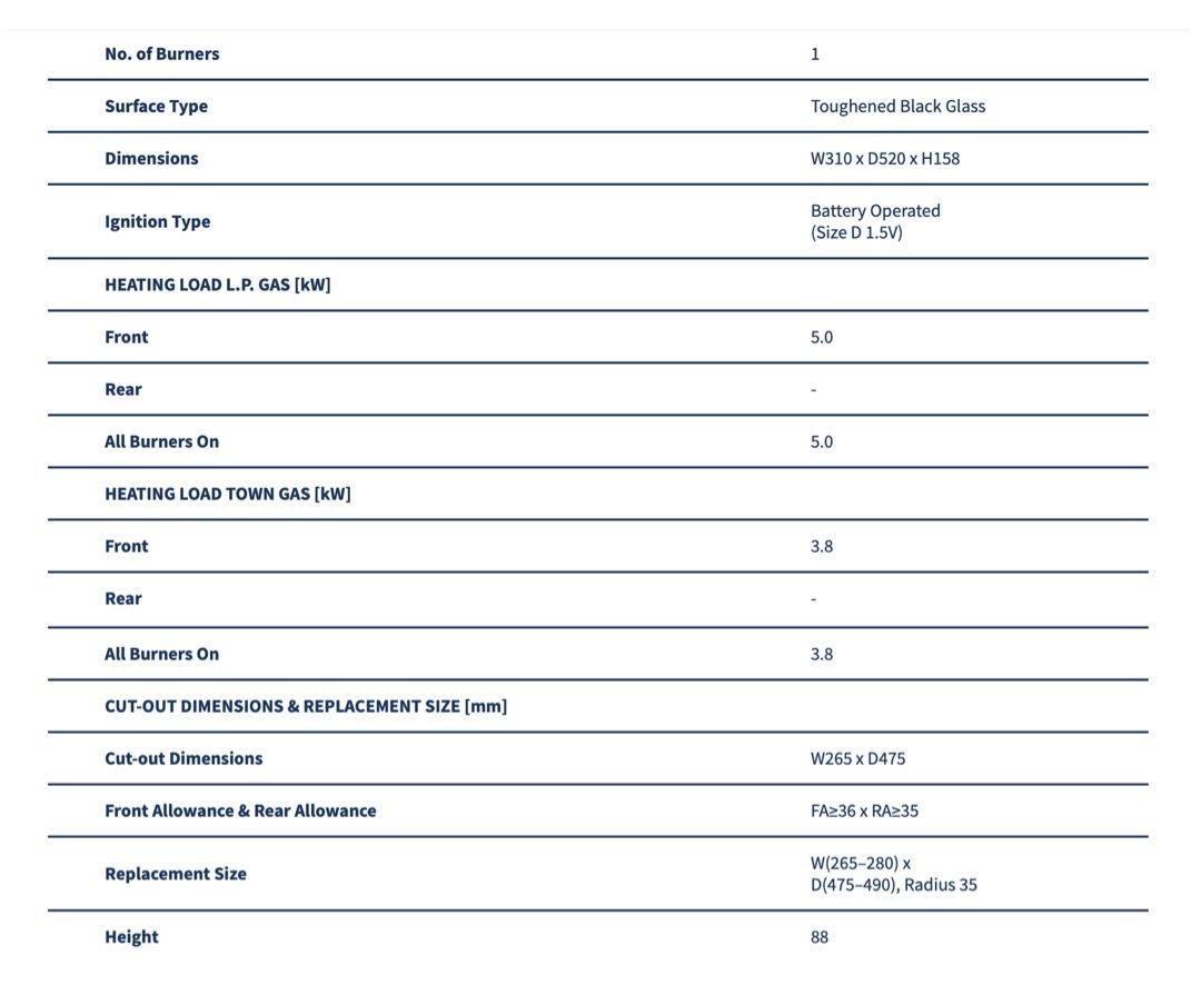 FUJIOH FH-GS2515 SVGL DOMINO GAS HOB WITH 1 BURNER, TV & Home Appliances, Kitchen Appliances ...