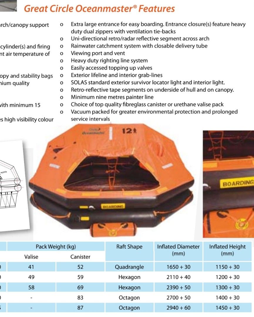 Great Circle Ocean Master Life Raft Marine Emergency Recreation Rafts ...