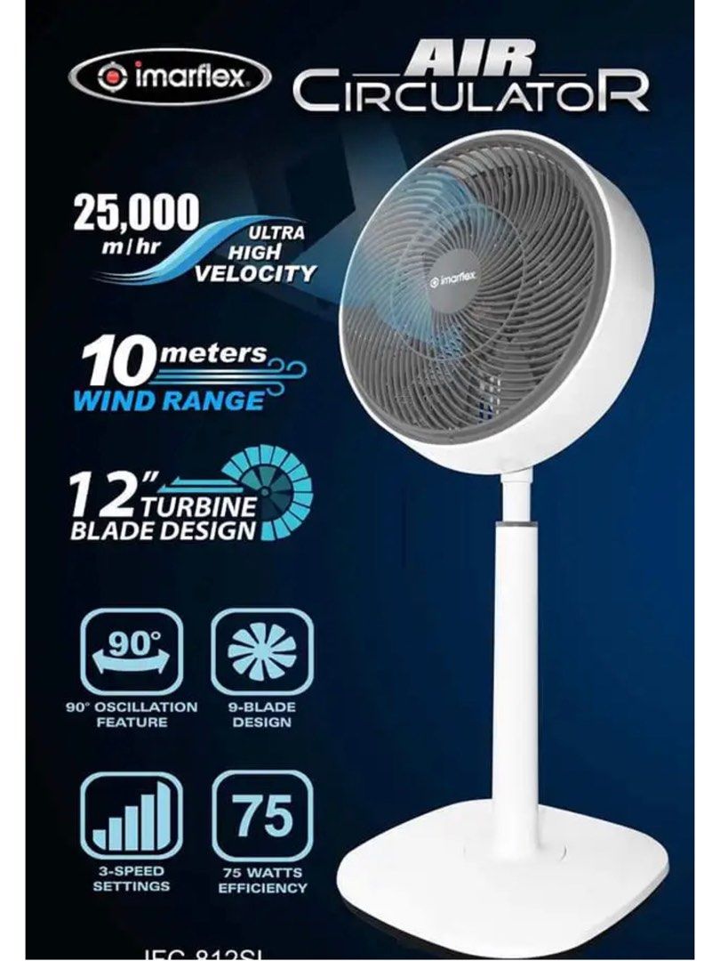 Imarflex air circulator fan, Furniture & Home Living, Lighting & Fans ...