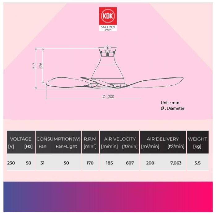 KDK E48GP Airy Ceiling Fan with LED Bundle Promotion, Furniture & Home ...