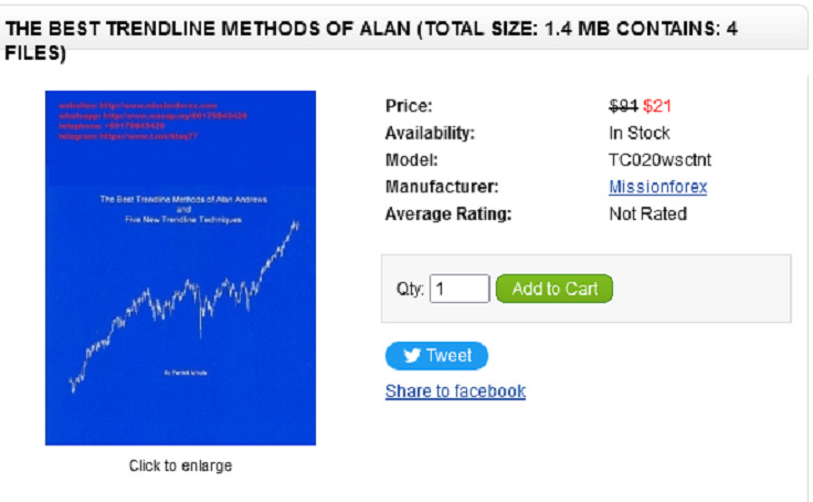 The Best Trendline Methods Of Alan (Total size: 1.4 MB Contains: 4 ...