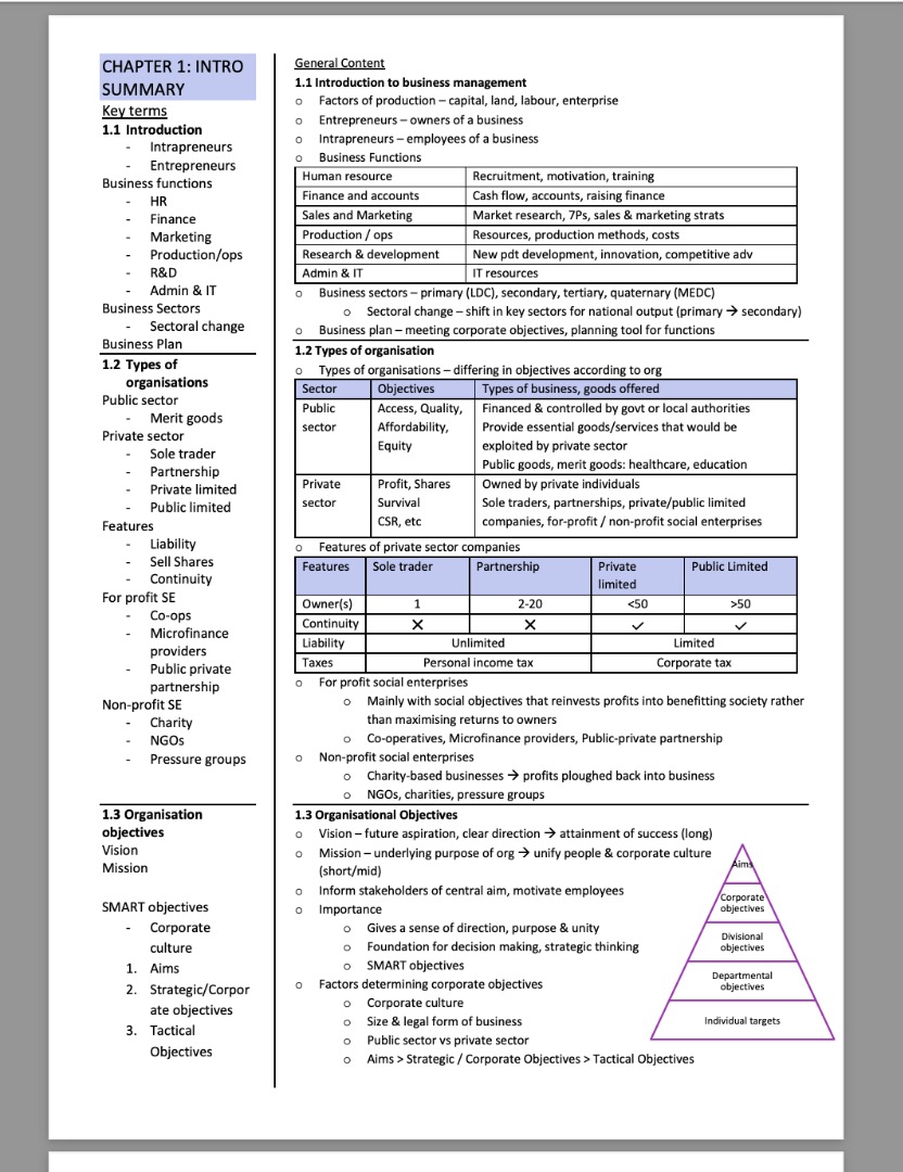 IB ACSI HL Business Management Notes, Hobbies & Toys, Books & Magazines ...
