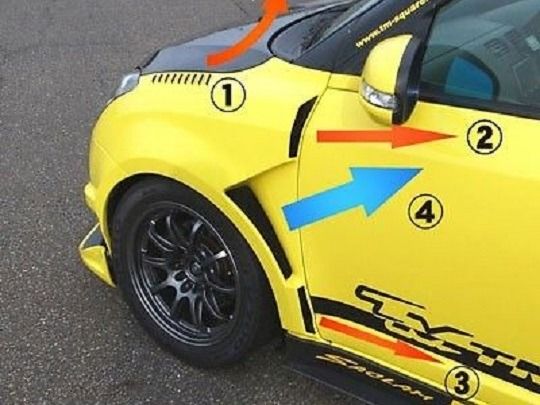 InStock Suzuki Swift And Swift Sport 2005-2011 Fender TM Square ...