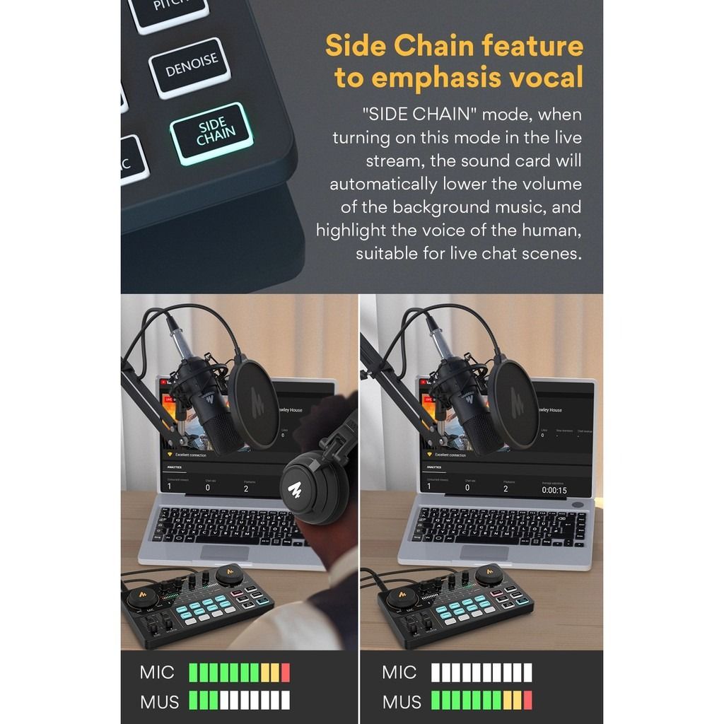 MAONO Studio Sound Card Audio Interface Mixer for Microphone PC ...