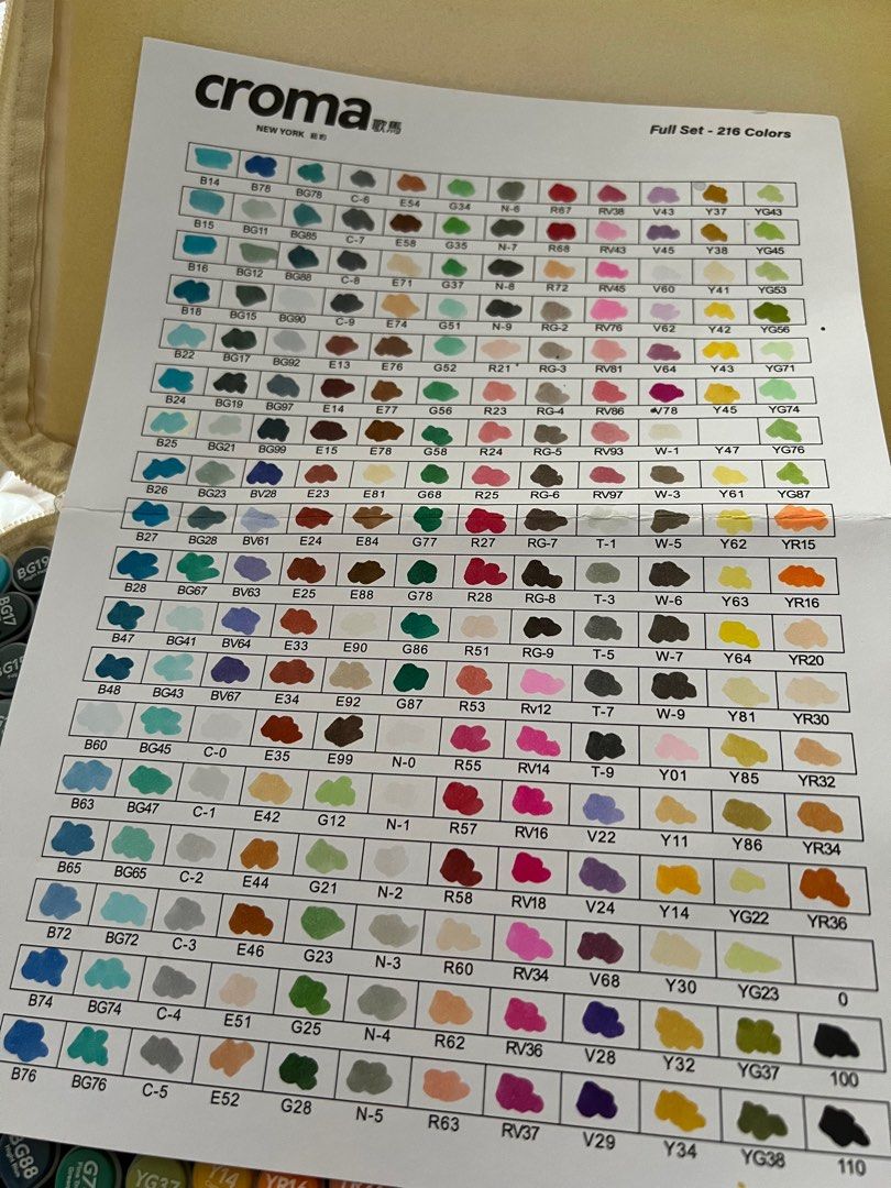 Croma markers dual tip, Hobbies & Toys, Stationery & Craft, Other ...