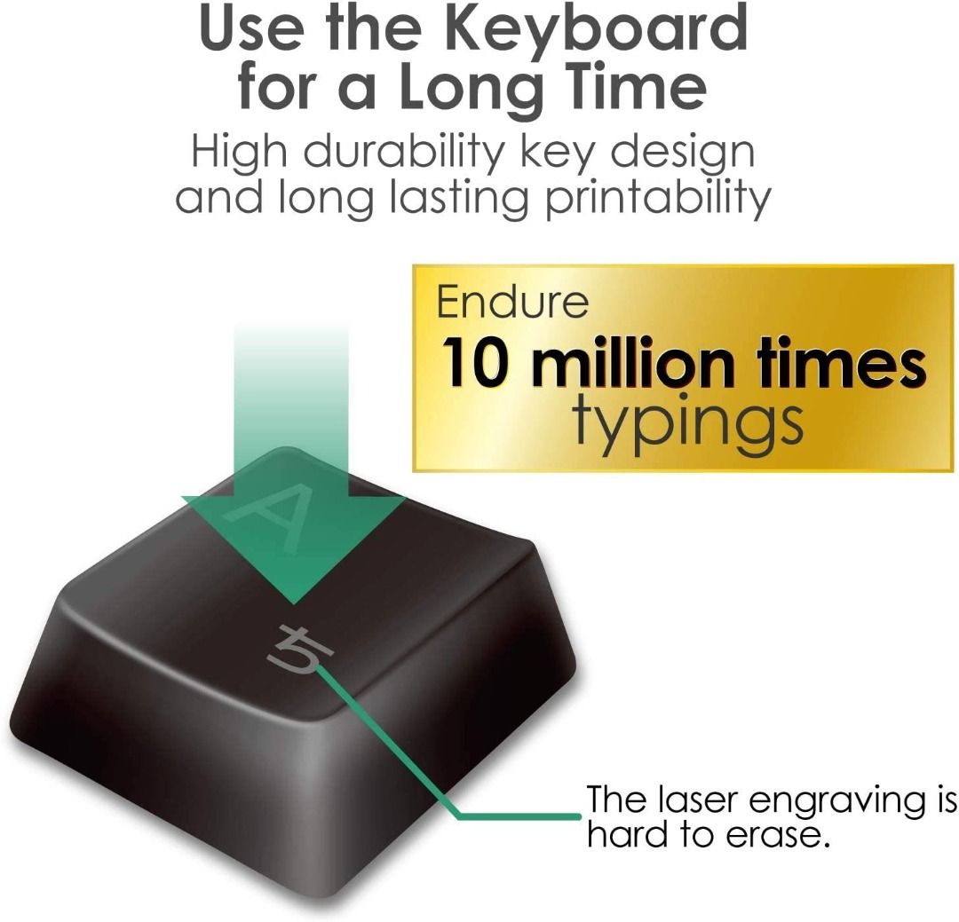 (K00045) ELECOM Japanese Layout USB 2.4GHz Wireless Keyboard & Mouse ...