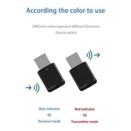 ONE-Touch Button Design - Audio Bluetooth Transmitter w/Bluetooth Ver.5 ...