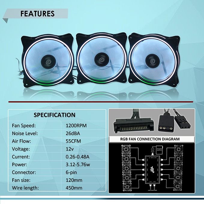 YGT ARGB FAN 1258 ROMANTIC, 6-PIN 3-IN-ONE FAN with REMOTE CONTROLLER ...