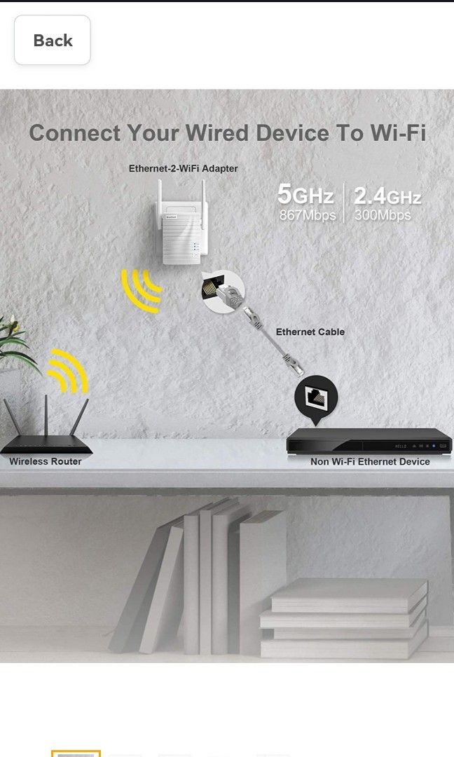 BrosTrend AC1200 WiFi to Ethernet Adapter, 1200Mbps Dual Band Universal ...