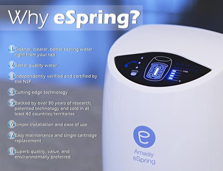E-Spring water filter, TV & Home Appliances, Kitchen Appliances, Water ...