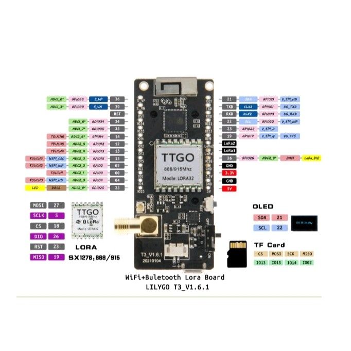 TTGO LoRa32 923 Mhz V2.1 V1.6.1 CH9102F ESP32 OLED 0.96 inch Bluetooth ...