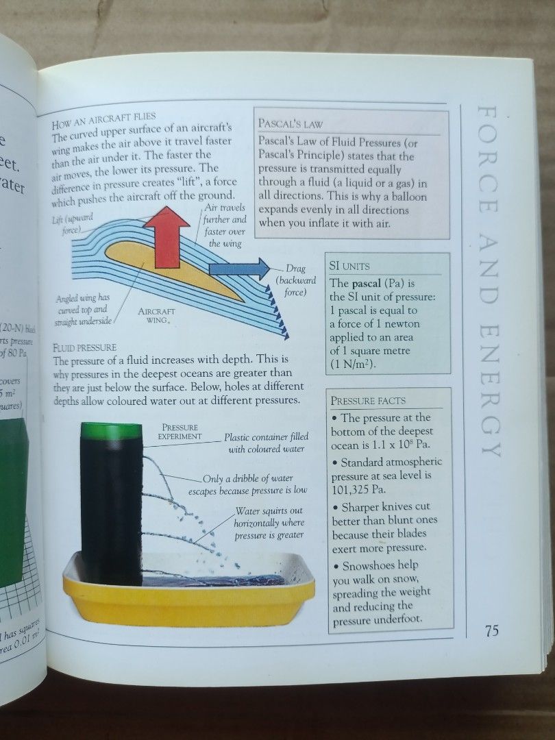 Visual Encyclopedia Of Science Book Dorling Kindersley On Carousell