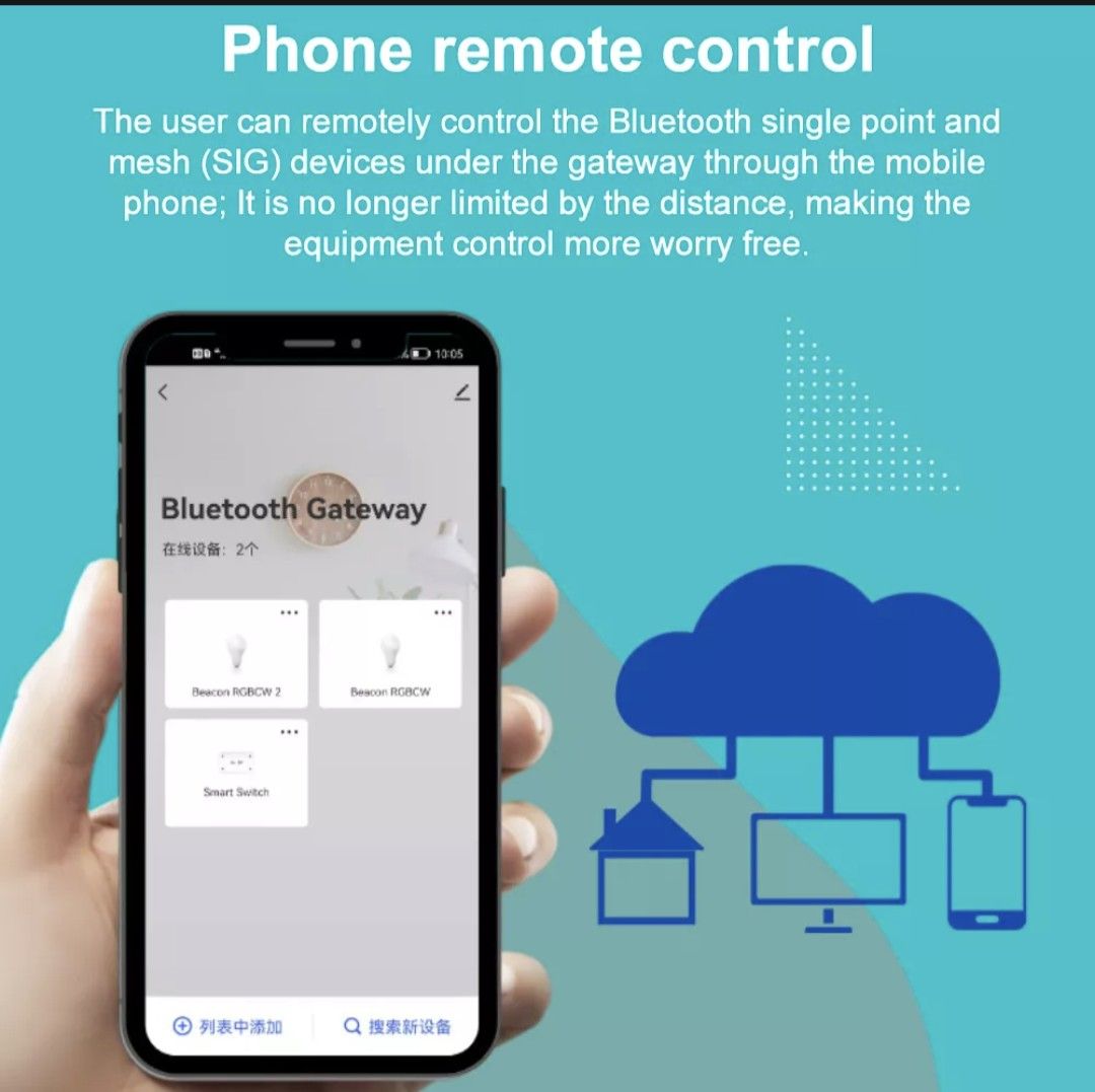 Wifi/Bluetooth Smart Gateway, TV & Home Appliances, Electrical, Adaptors & Sockets on Carousell
