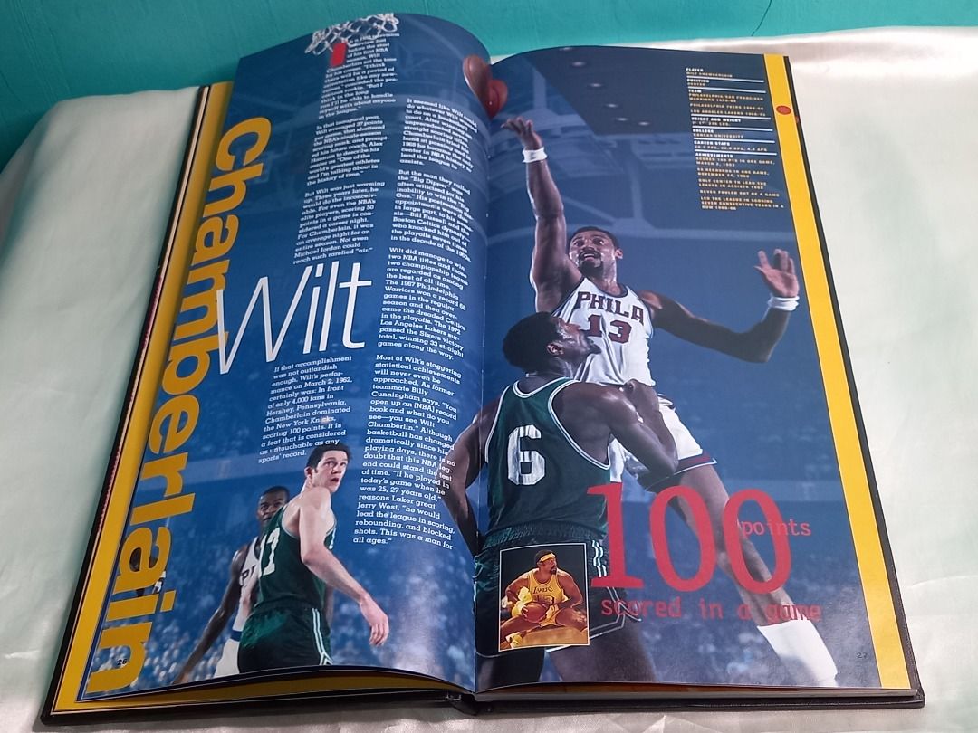 Basketball Stars Magazine Book By Nick Dolin, Chris Dolin, & David ...