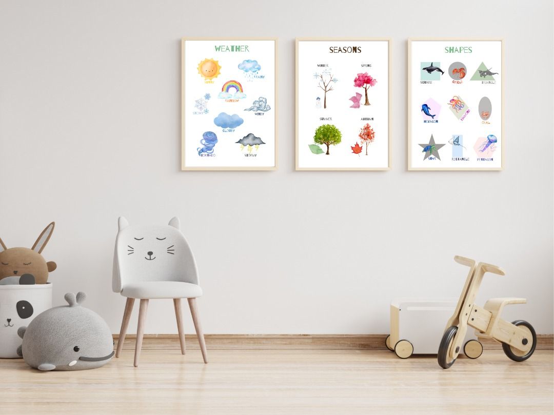 Children's Educational Basic Printable Posters- set of 7, Furniture ...