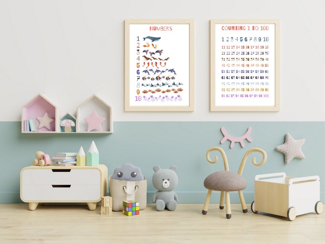 Children's Educational Basic Printable Posters- set of 7, Furniture ...