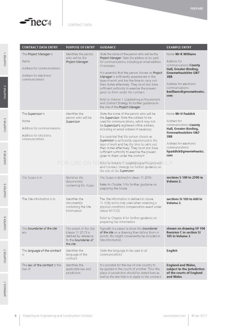 1) Download NEC4 Engineering and Construction Contract PDF, Vol.1,2,4 ...