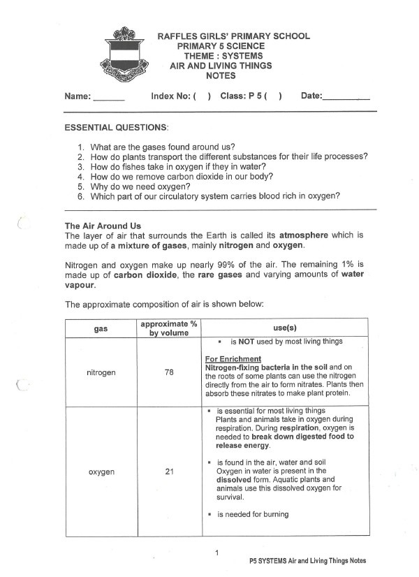 RGPS P5 Science File, notes, worksheets, Raffles Girls topical revision ...