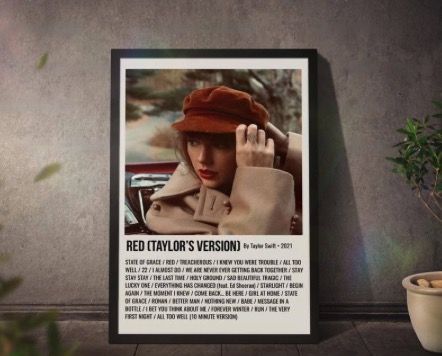 Taylor Swift - Red Album Poster, Hobbies & Toys, Memorabilia ...