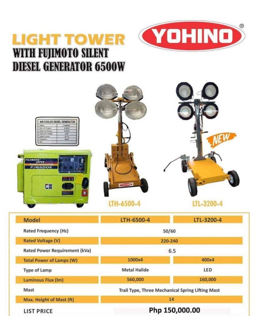 Tower light, Commercial & Industrial, Construction & Building Materials ...