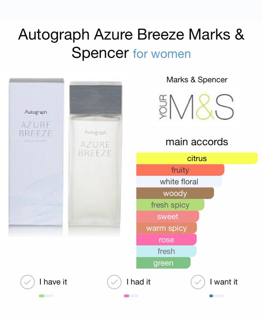 Autograph Azure Breeze by Marks & Spencer, Beauty & Personal Care ...
