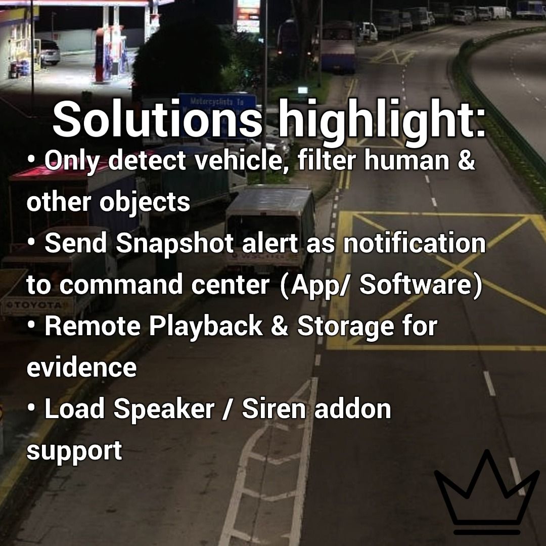 Ai Illegal Parking Detection Cctv Smart Car Park Camera Solution