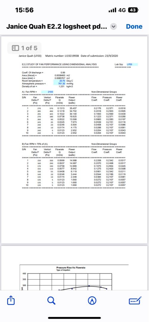 [MA2071 NTU] NTU LAB REPORT AND ANSWER FOR ALL EXPERIMENT, Hobbies ...