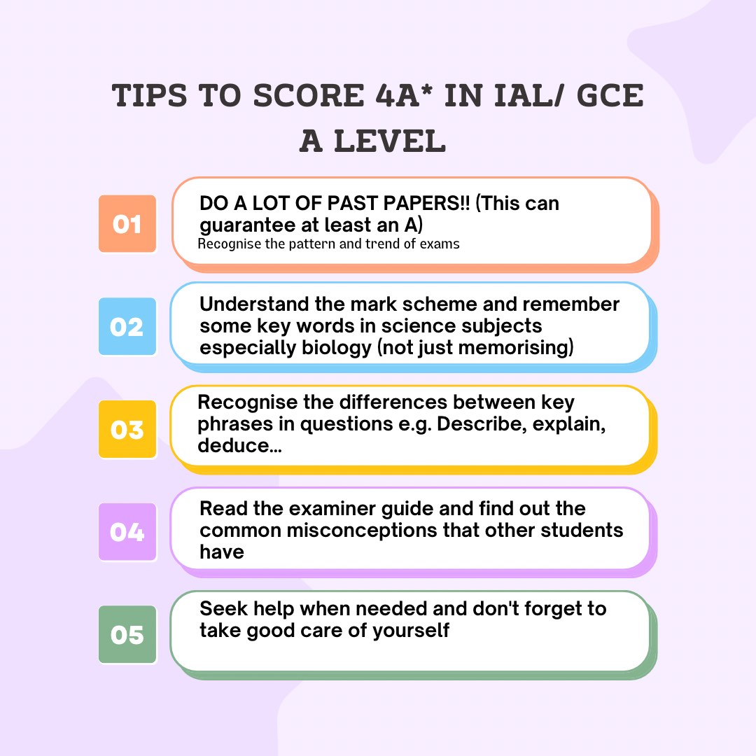 Score high in IAL/ GCE A level, 興趣及遊戲, 書本 & 文具, 教科書 - Carousell