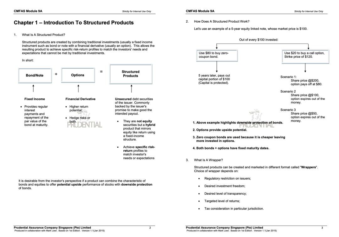 CMFAS m9a/HI/m9/m5 Notes & Mock Exams, Hobbies & Toys, Books ...