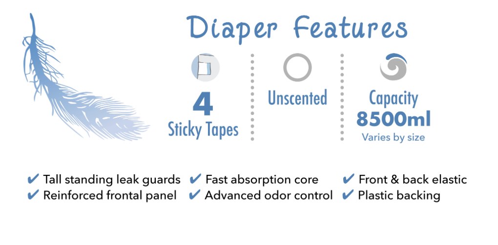 Rearz Inspire+ adult diaper abdl, Health & Nutrition, Assistive ...