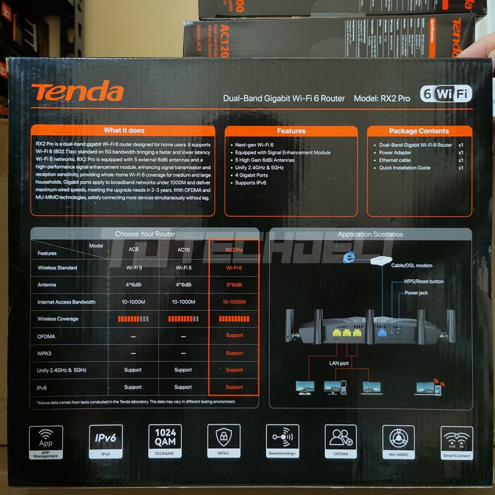 Tenda RX2 Pro Gigabit WiFi 6 Dual Band Router, Computers & Tech, Parts & Accessories, Networking ...