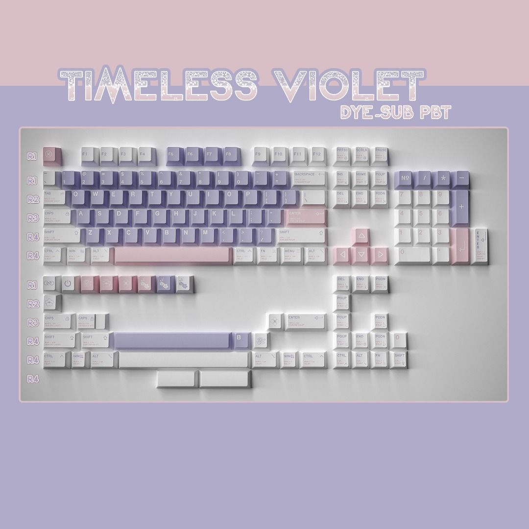 Timeless Violet PBT Dye-Sublimation Cherry Profile Keycap Set, High ...