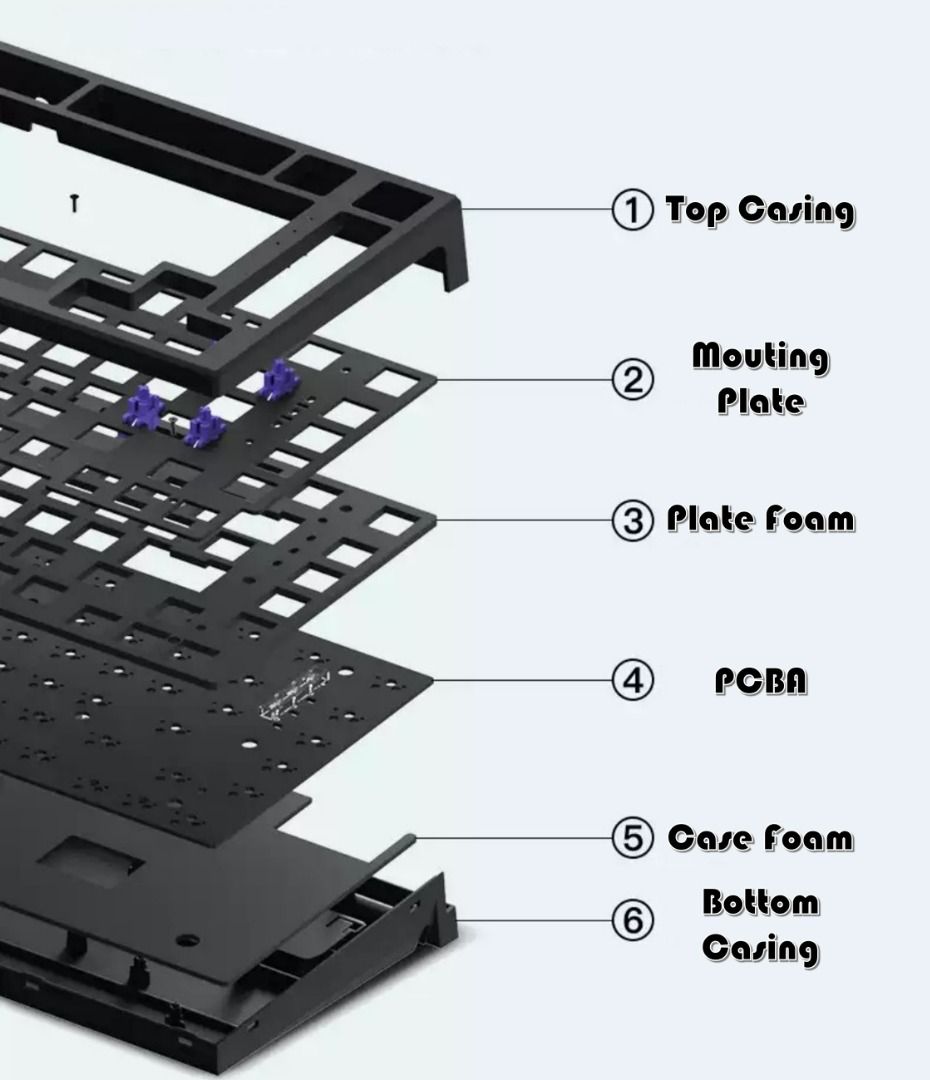 Akko Monsgeek MG75 Barebones Kit Mechanical Keyboard, Computers & Tech ...