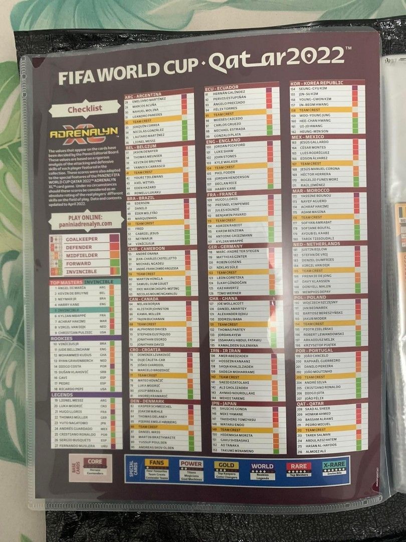 FIFA WORLD CUP Qatar 2022 Adrenalyn XL Hero Cards, Hobbies & Toys ...