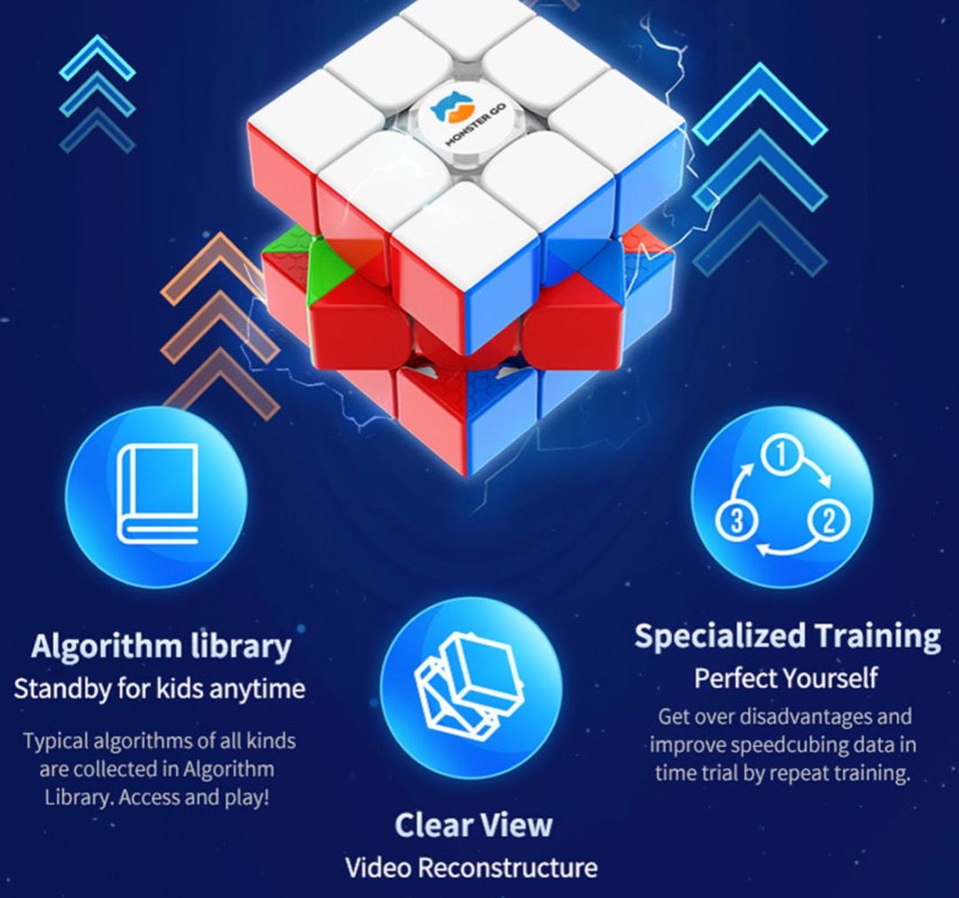 Gan Monster go 3x3 magnetic bluetooth cube, Hobbies & Toys, Toys ...