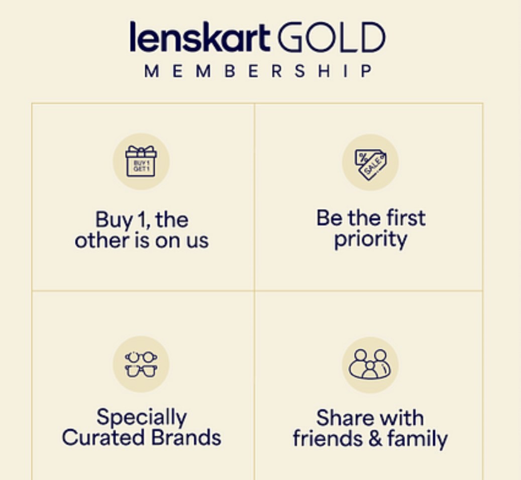 Lenskart Gold Membership, Tickets & Vouchers, Vouchers on Carousell