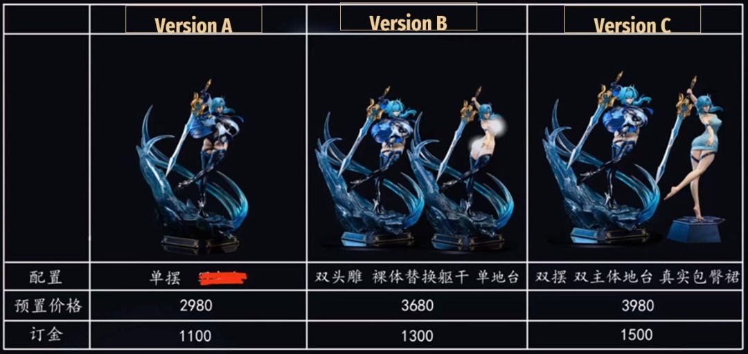 【PO】EULA | Acy Studio | Genshin Impact【FREE Shipping】GK Figurine | GK ...