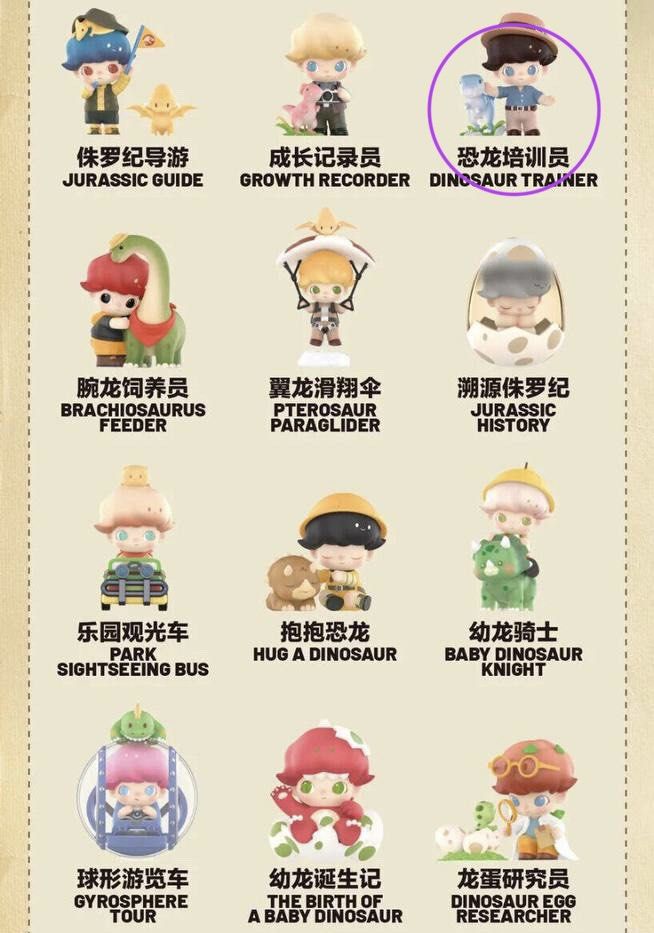 POPMART Dimoo Jurassic World Series, Hobbies & Toys, Toys & Games on ...