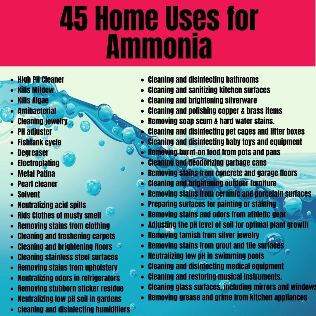 Ammonia solution 10% Cleaning, Disinfecting, Electroplating, Degreasing ...