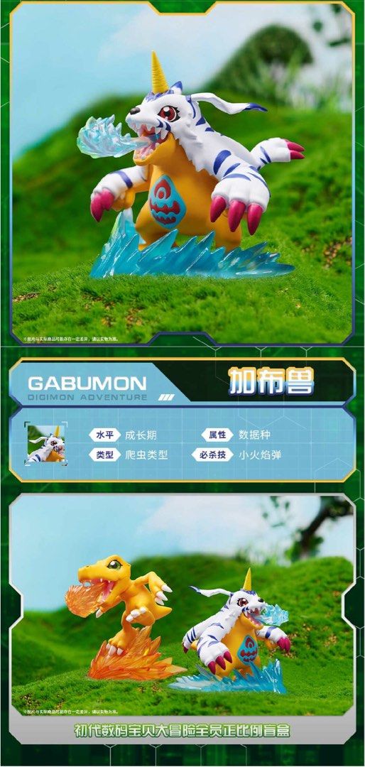 Bandai Namco Digimon Blind Box (BN Figure) Complete Set of 8, Hobbies ...