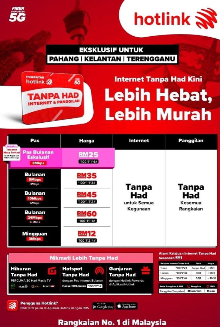 FREE Simkad Maxis Promo Raya, Mobile Phones & Gadgets, Mobile & Gadget ...