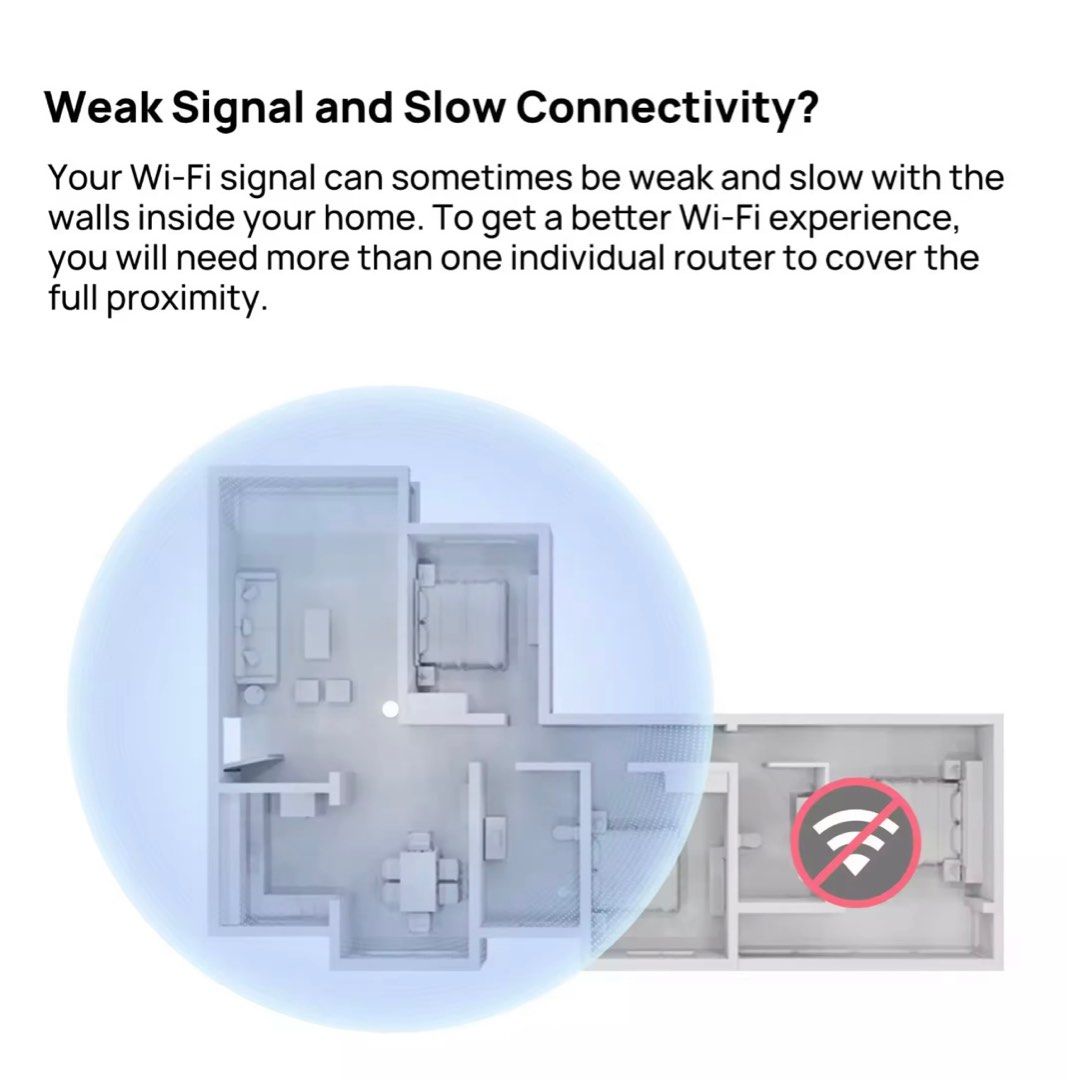 Huawei Q2 Pro WS5280+PT8020 MESH WIFI V2 Mesh Router Original Huawei ...
