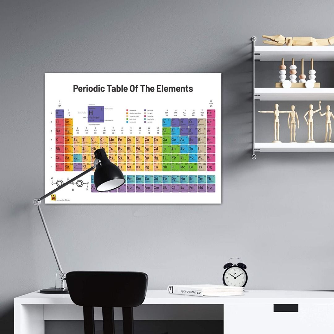 Large Chemistry Periodic Table Laminated Poster, Hobbies & Toys ...