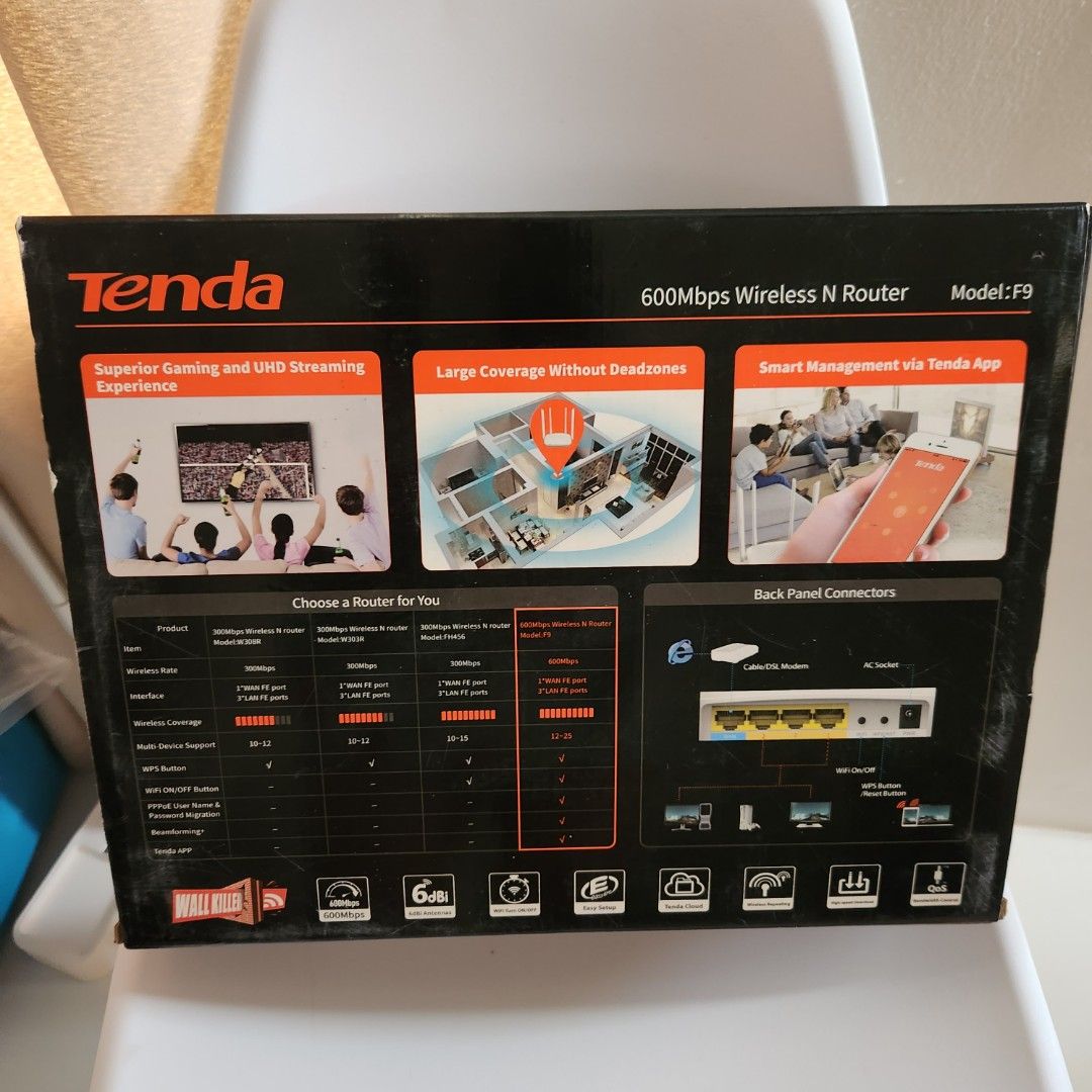Tenda F9 (like new) on Carousell