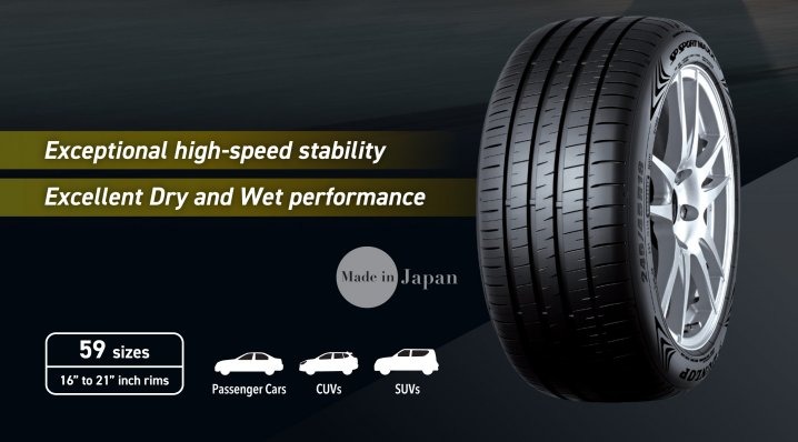 17'' 18'' 19'' 20'' DUNLOP SPORT 060+ MADE IN JAPAN TYRE, Car Accessories, Tyres & Rims on Carousell