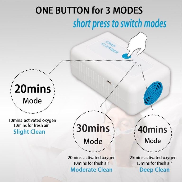 CPAP Cleaner and Sanitizer Portable Cleaning System for CPAP Machine ...