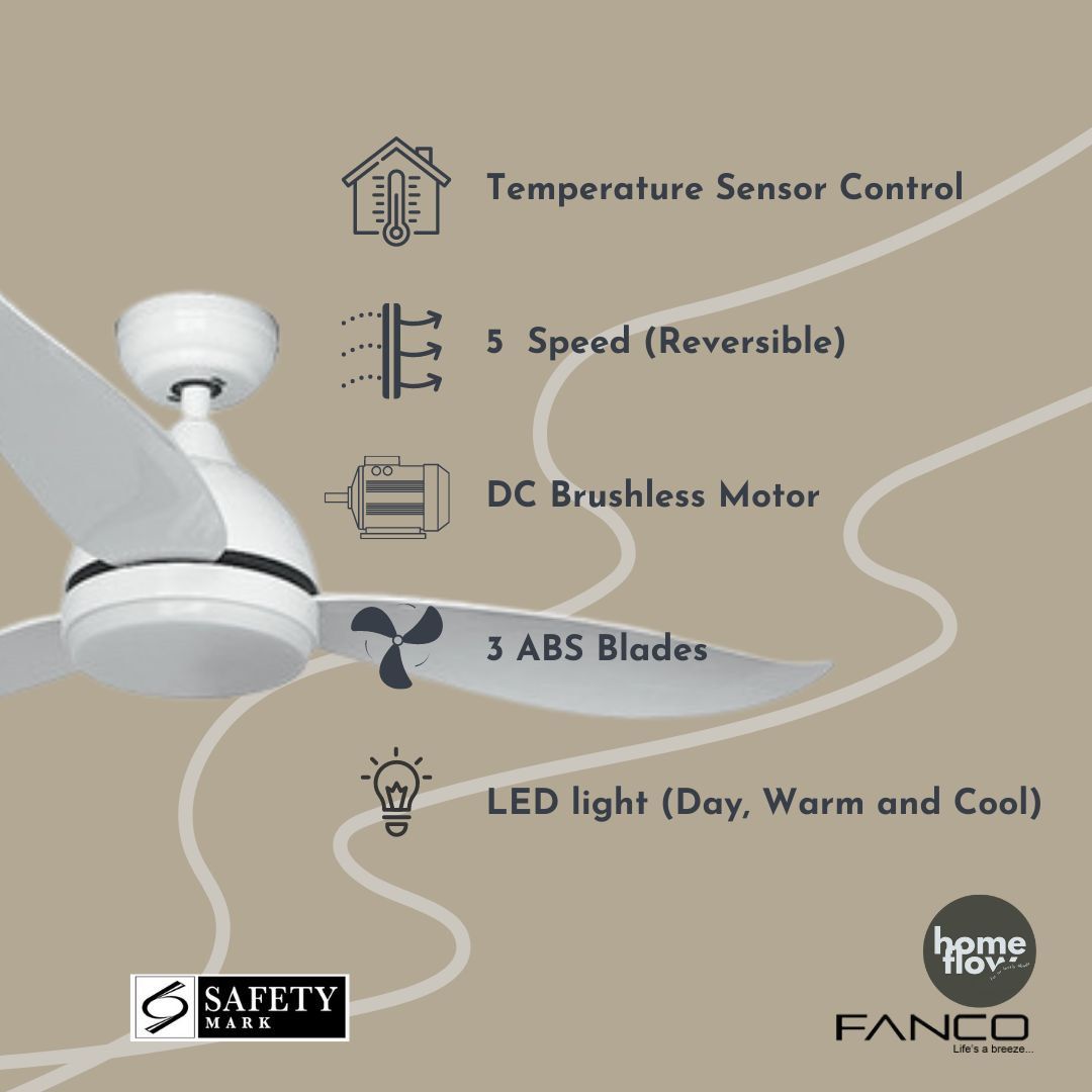 Fanco B-Star/ F-Star STAR Ceiling Fan, Furniture & Home Living ...