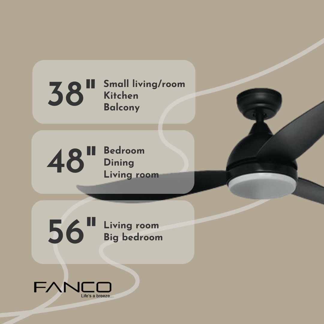 Fanco B-Star/ F-Star STAR Ceiling Fan, Furniture & Home Living ...