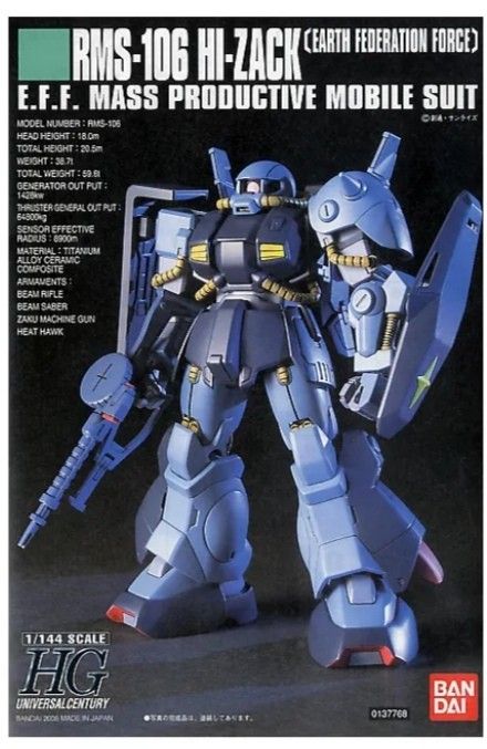Gundam HG 1/144 Hi-Zack RMS-106 (Earth Federation) on Carousell