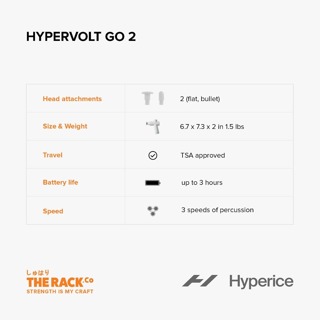 Hyperice Hypervolt Go 2. Portable Massage Gun. Travel-friendly Device ...